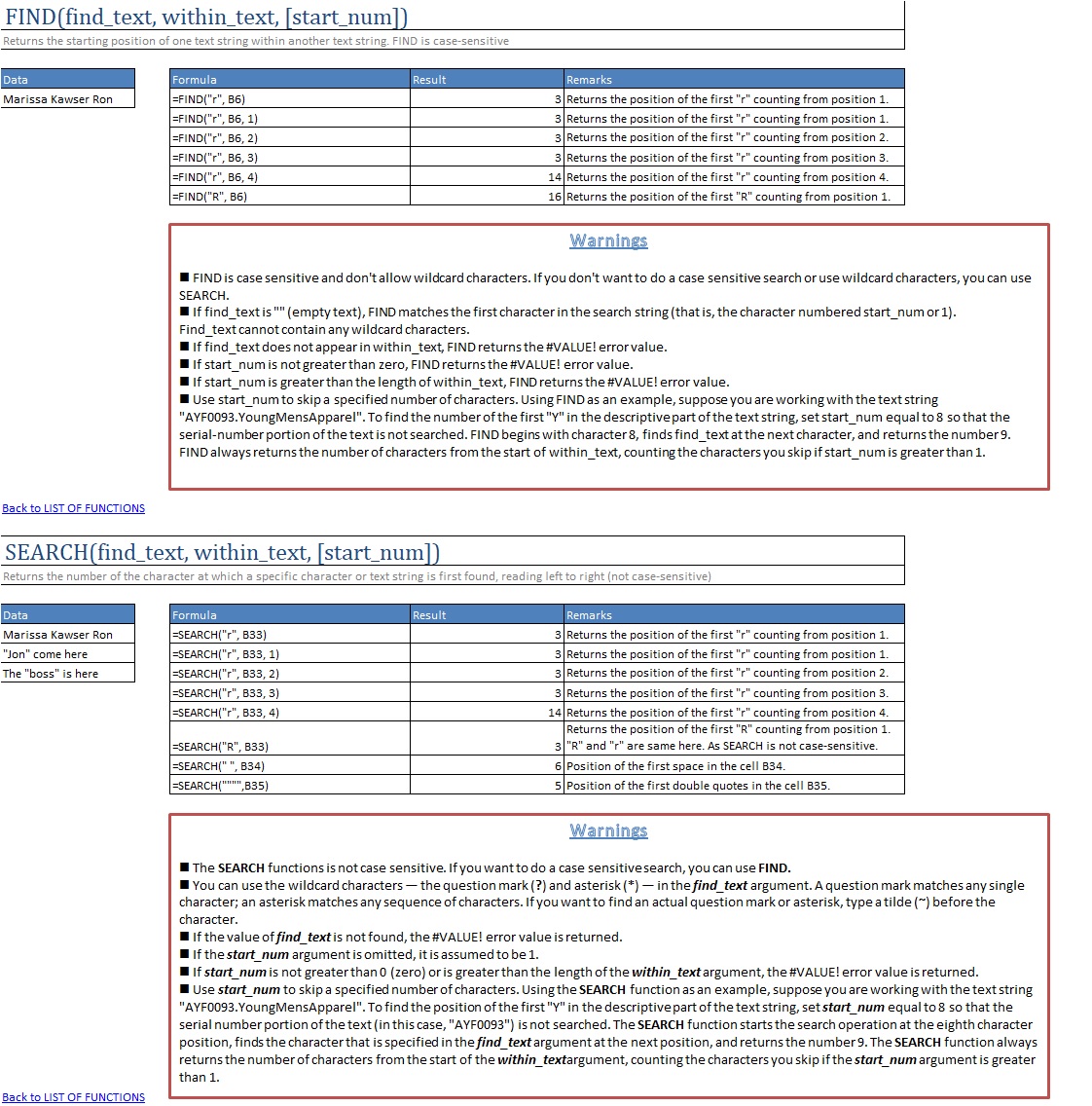 100 Excel Formulas And Functions Cheat Sheet 2021 Free Excel File