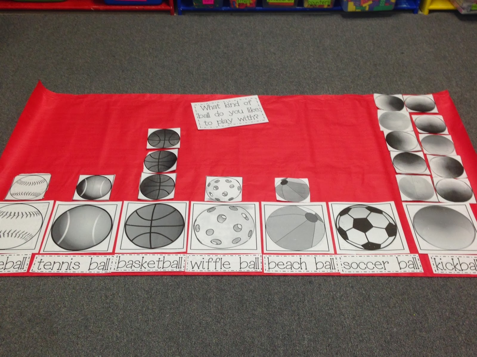 Real Object and Pictorial Graphs | Chalk Talk: A Kindergarten Blog ...