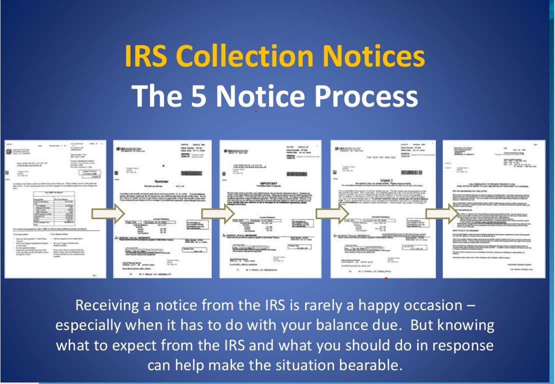 The Tax Times: IRS Sending Notices With Expired Dates for Action!