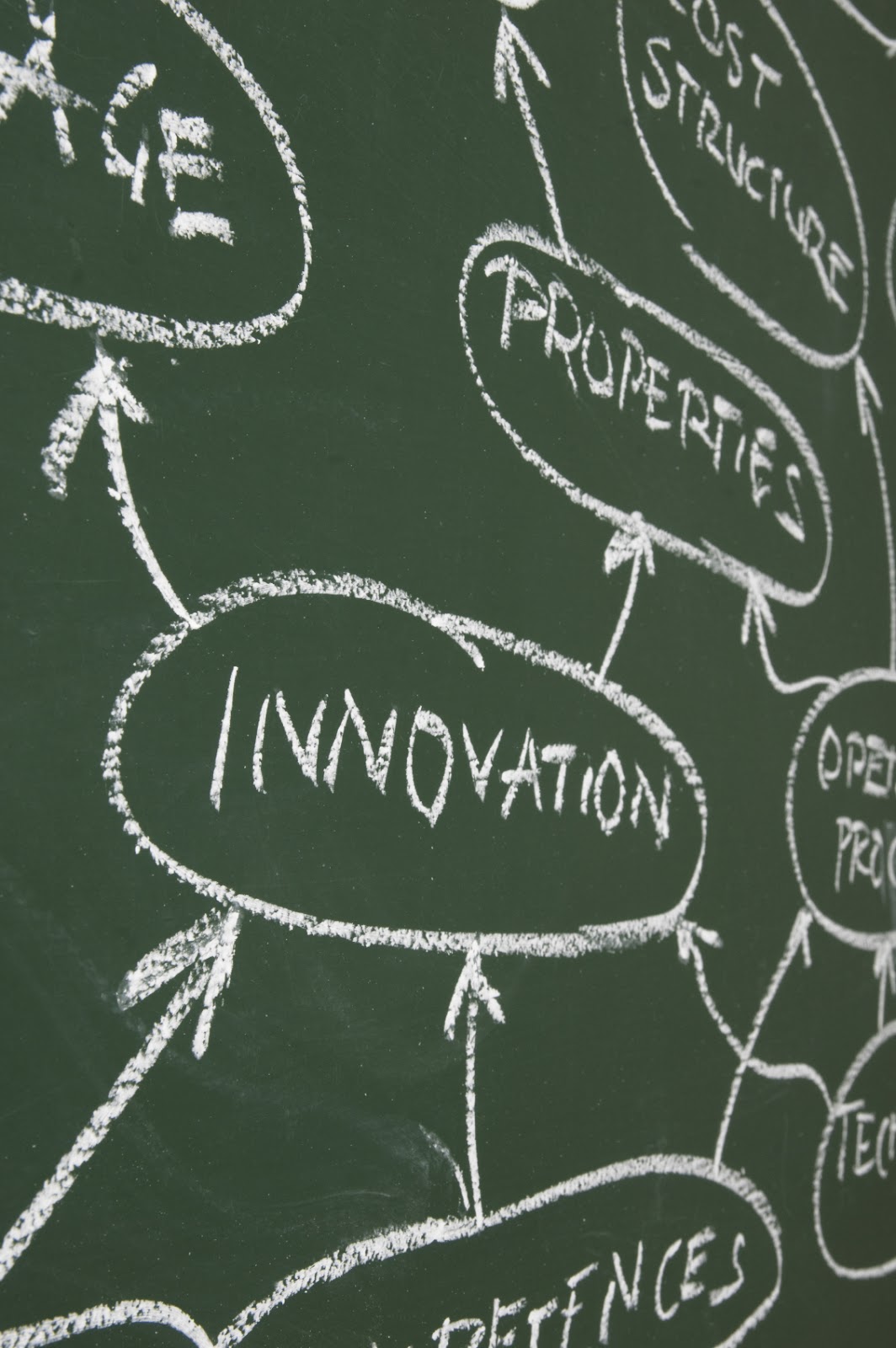 The Online Instructor: Two Ways to Organize Content