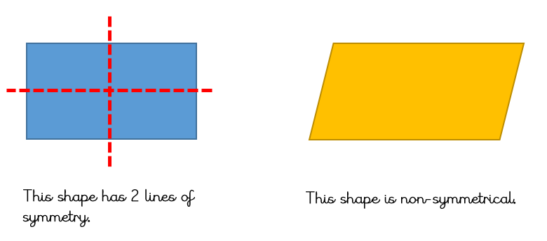 Year 3: Maths Day 38 Horizontal and Vertical