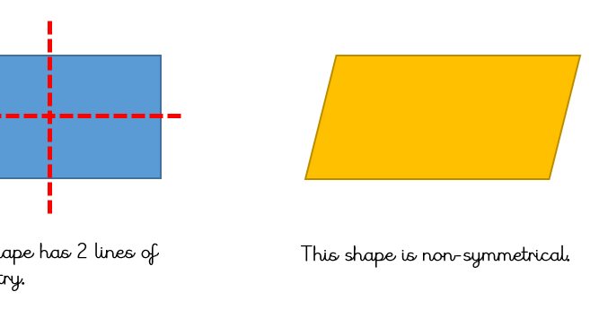 Year 3: Maths Day 38 Horizontal and Vertical