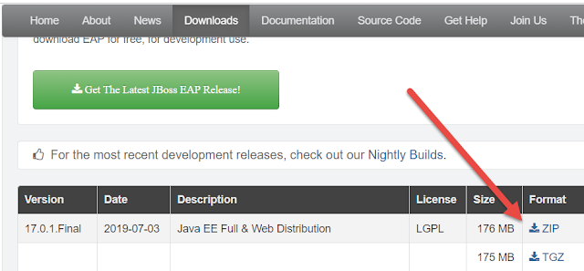 Tech Junkie Blog Real World Tutorials Happy Coding Java Ee Setup