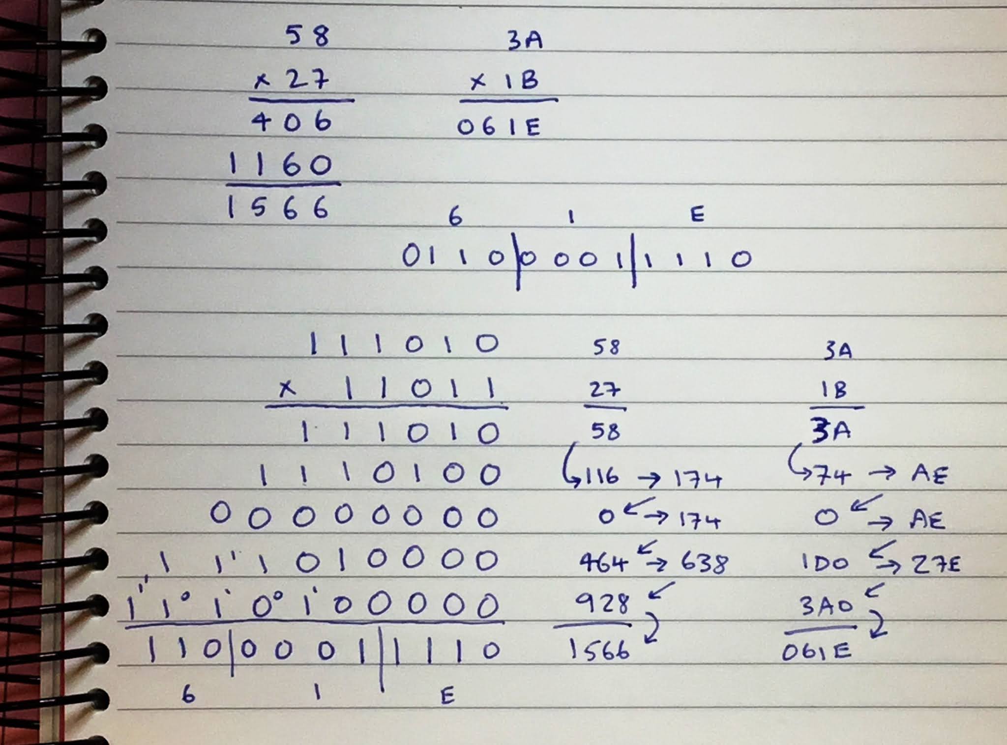 One circuit a week: 0000 0000 0110 1110