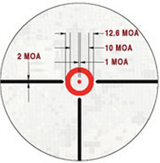 Suburban's Domain: Millet DMS-1 Scope Review