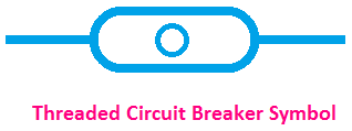 All Types of Circuit Breaker Symbols and Diagrams - ETechnoG