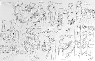 KY's Blog: Introduction to Interior Design Project: Assignment 2a and 2b