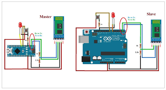Bluetooth AT Commands (How to Configure and pair two Bluetooth as ...
