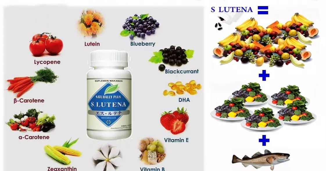 Naturally Plus: Produk Naturally Plus