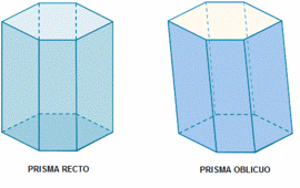 COMPONENTE ESPACIAL - MÉTRICO: Sólidos Geométricos