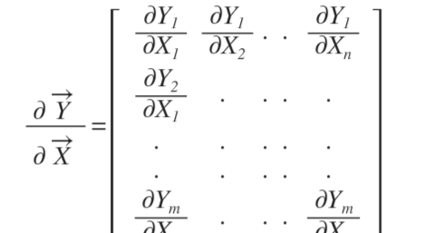 Here I go...: Linear Regression - Part(2) [Matrix Calculus]
