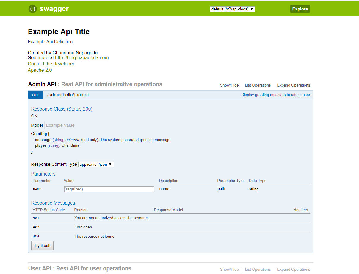 Integrating Swagger with Spring Boot REST API Integrating Swagger with Spring Boot REST API