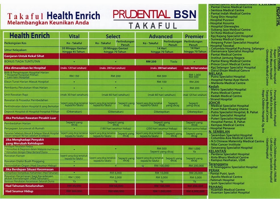 ayumie @ PruBSN Takaful Bhd