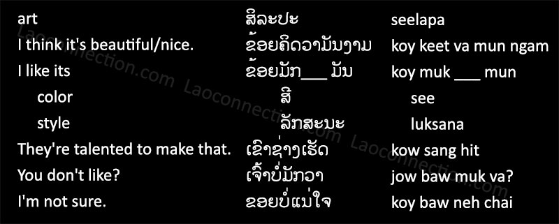 Laoconnection.com: Lao Phrases: Art Talk - A Conversation in ...
