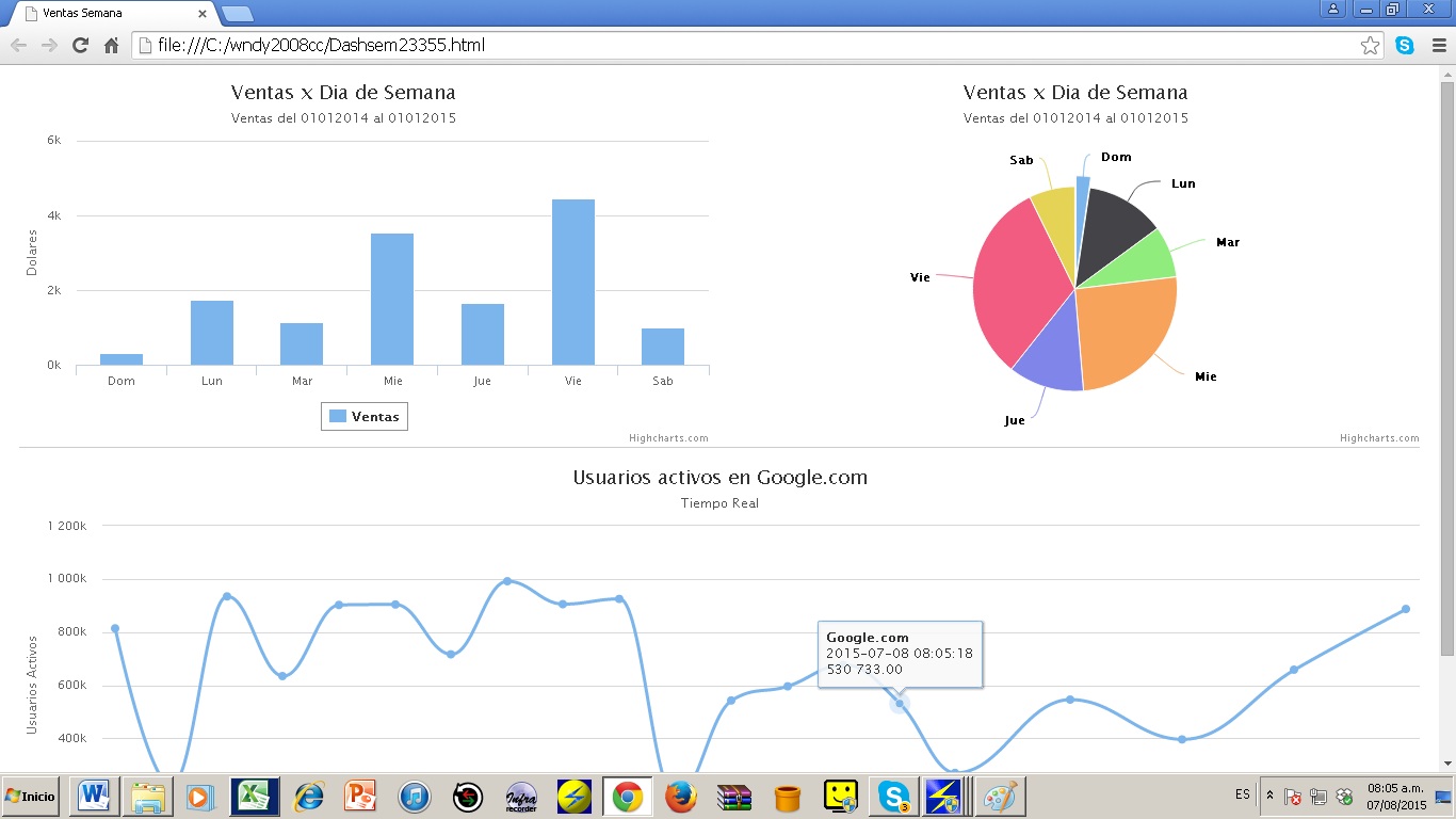LAS PYMES EN PANAMA: LAS PYMES Y EL SECRETO DE LOS NUMEROS