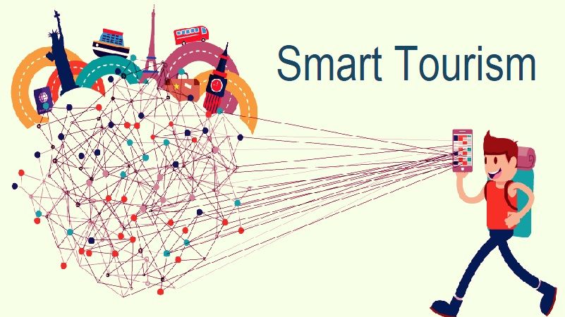 Smart Tourism: Benefits of Big Data in Tourism Industry