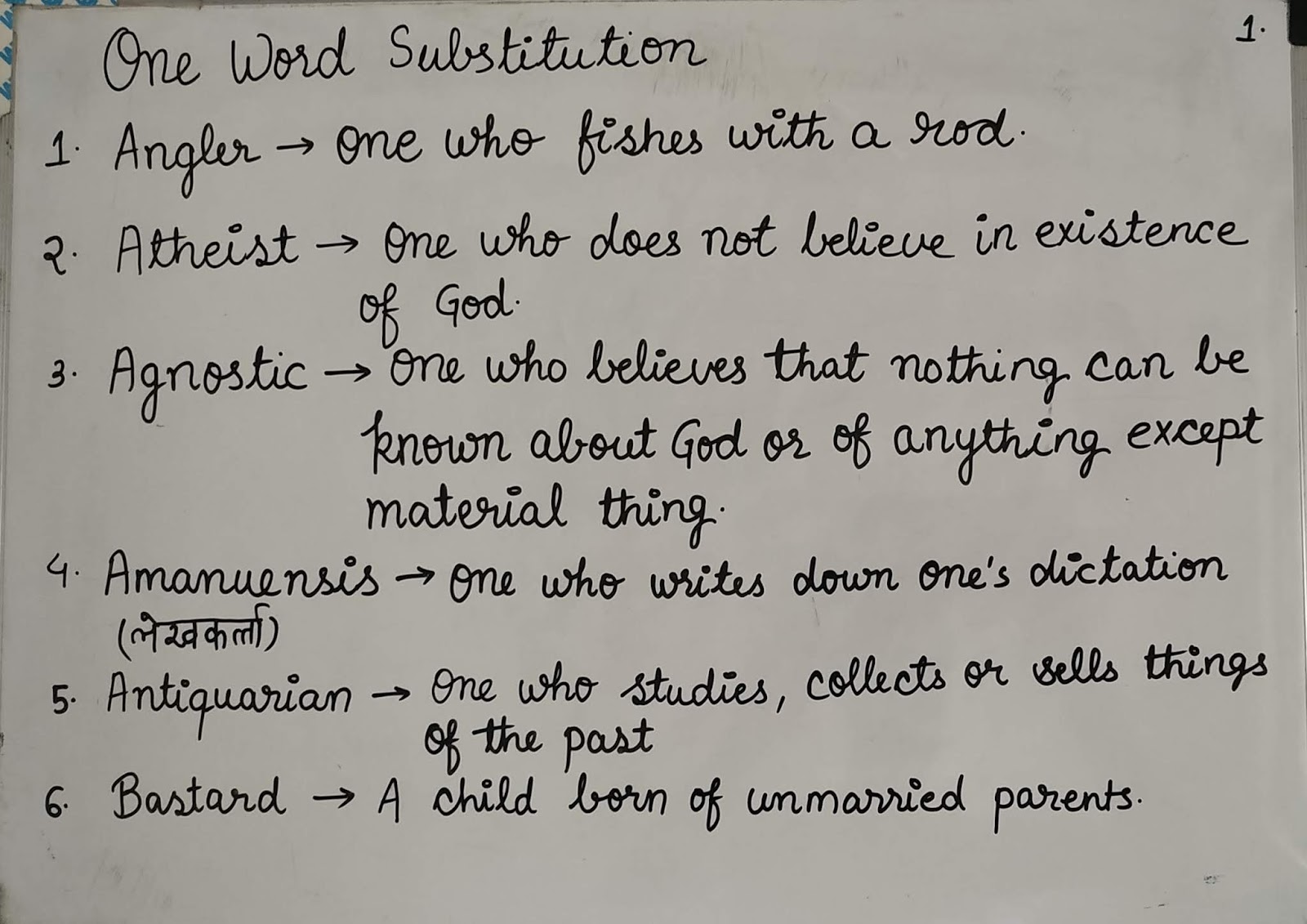 ONE WORD SUBSTITUTION PART 1