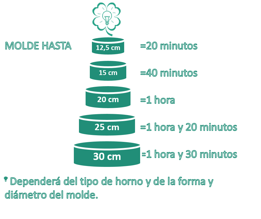 CAMINO DE SANTIAGO: GONZAR-AIREXE. (CAMINO FRANCÉS)