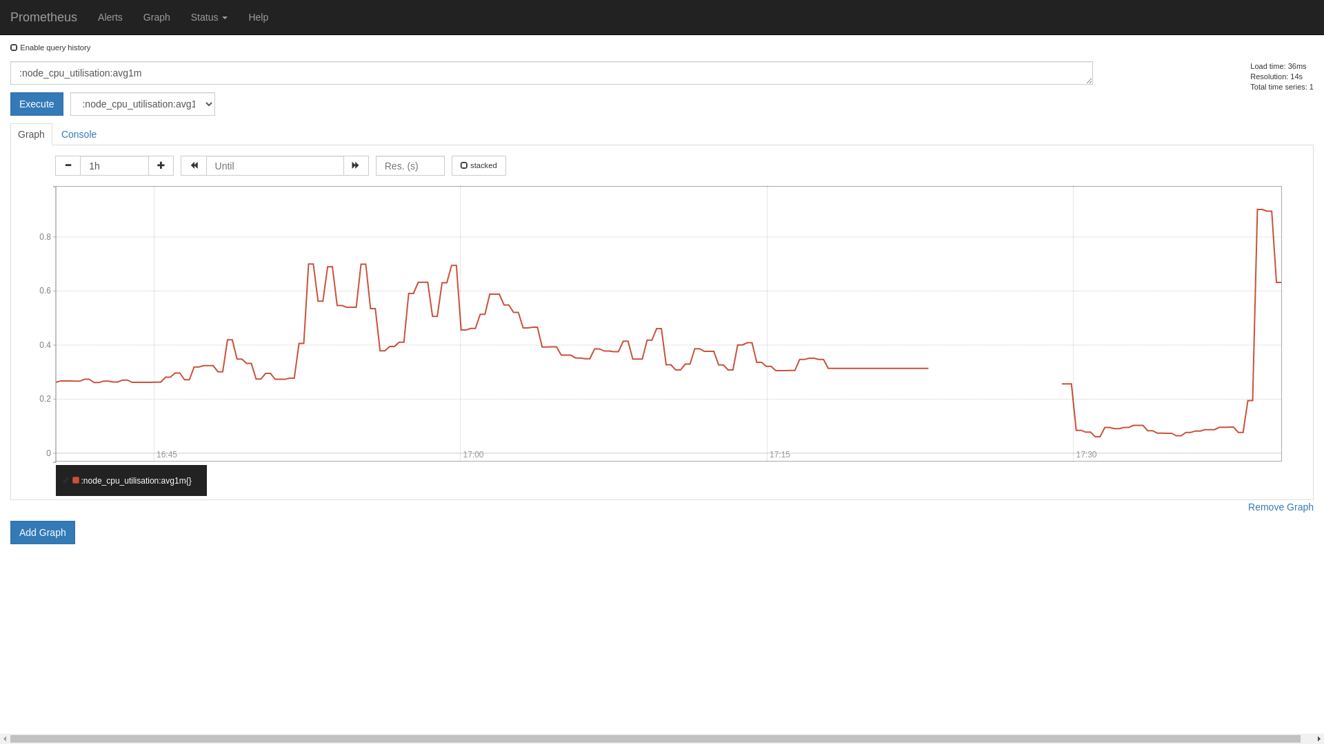 024: Monitoring Kubernetes with Prometheus