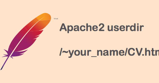 Рука помощи: Apache userdir на Ubuntu-сервер