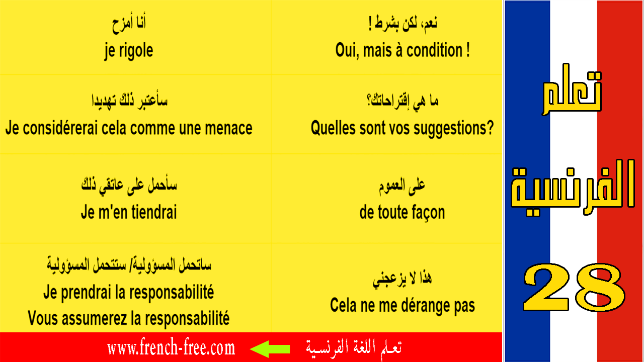 تعلم الفرنسية والحديث بها للمبتدئين أكثر الجمل إستعمالا بالصوت والصورة