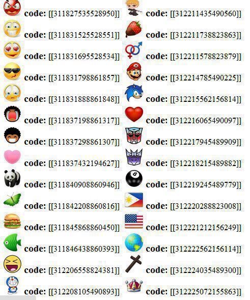 THE LINCIN DOT COM: Kode Smiley Facebook 2012