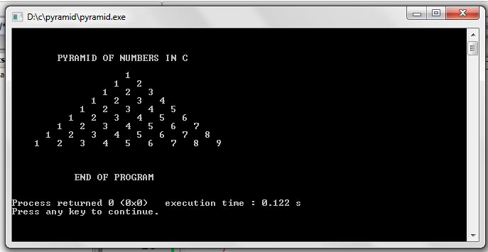 Free Programming Source Codes And Computer Programming Tutorials free-programming-source-codes-and-computer-programming-tutorials