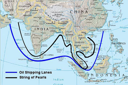 Geopolitics of Indian ocean Region(IOR)