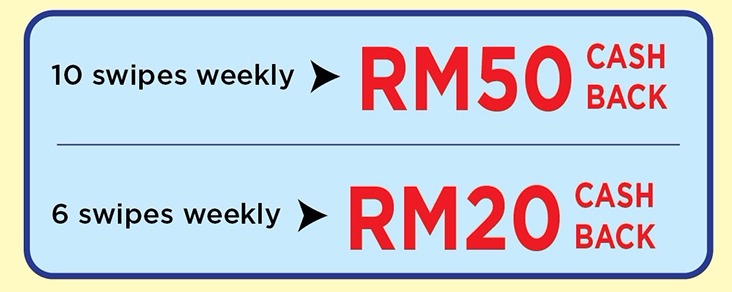 Public Bank 信用卡超级Cash Back ！每周Cash Back给你RM50！ - Leesharing