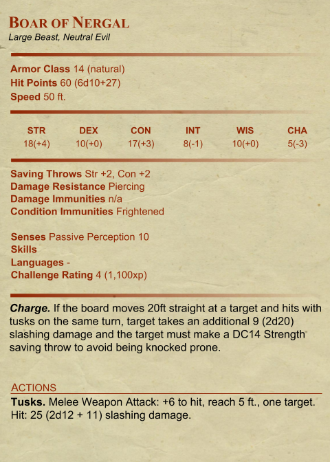 Friday's Forgotten Fiends: The Boar of Nergal | Starships & Steel ...