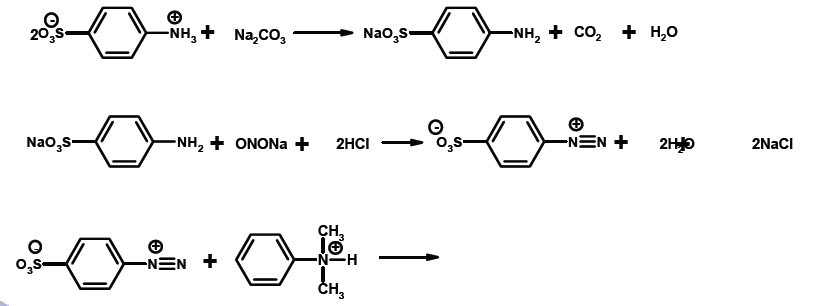 QUÍMICA DE COLORANTES: PRACTICA #3 SINTESIS NARANJA II