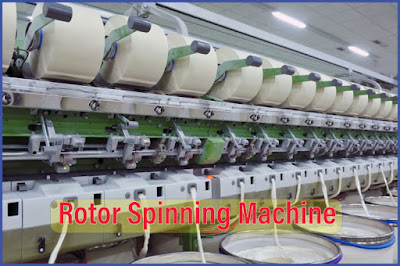 An Overview of Open-end Rotor Spinning - Textile Apex