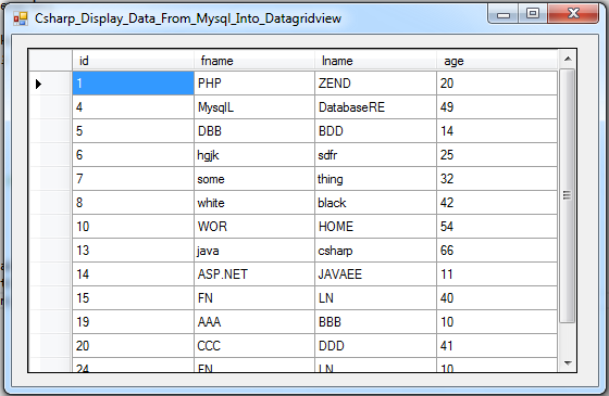 C And Mysql How To Connect C To Mysql And Display Data C Java