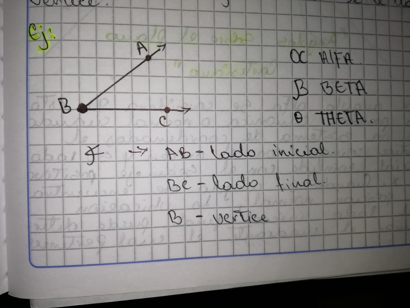 ECUACIÓN CANÓNICA DE LA CIRCUNFERENCIA
