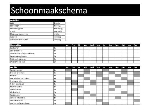 Wanneer maak je wat schoon? (free download)