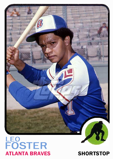 1973 Topps Baseball Card Update Series: 1973 Atlanta Braves - 76-85 ...