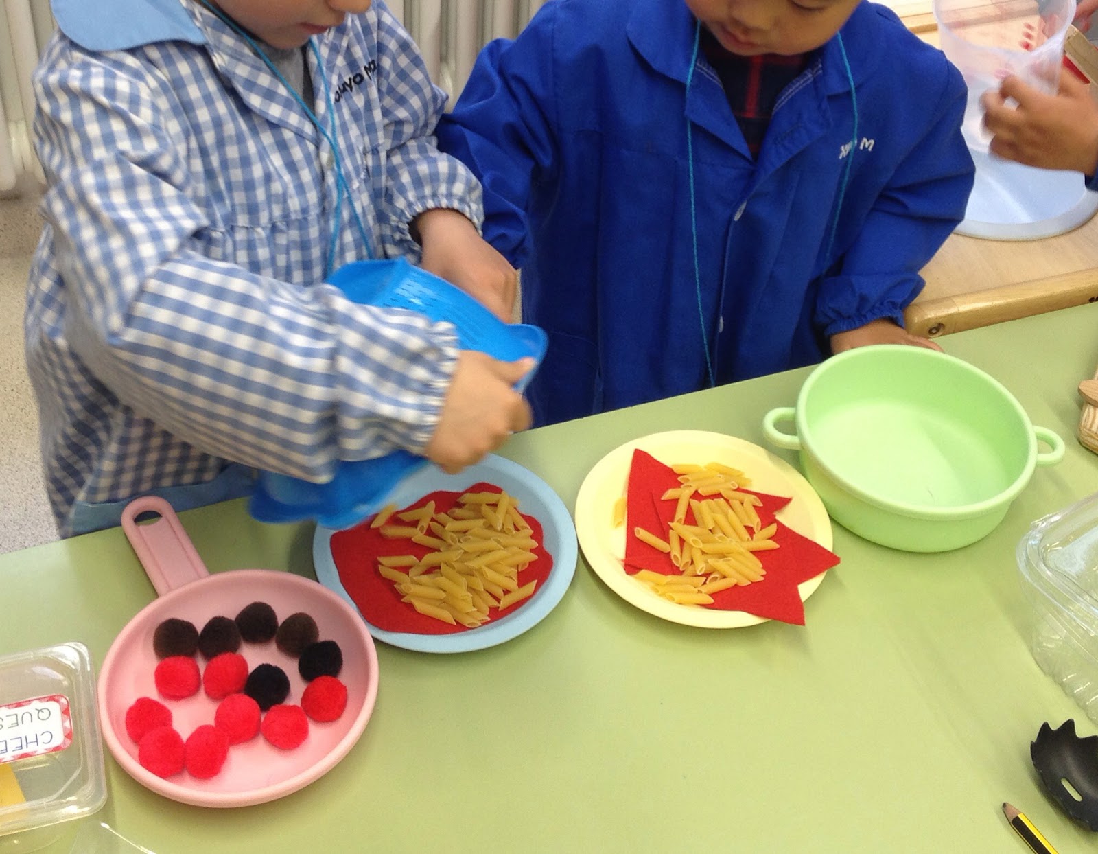THE TEACHING EXPRESS: DRAMATIC PLAY: THE ITALIAN RESTAURANT