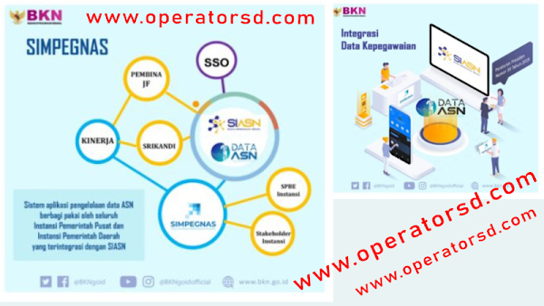 Simpegnas Sistem Informasi Kepegawaian Berbagi Pakai Secara Nasional ...