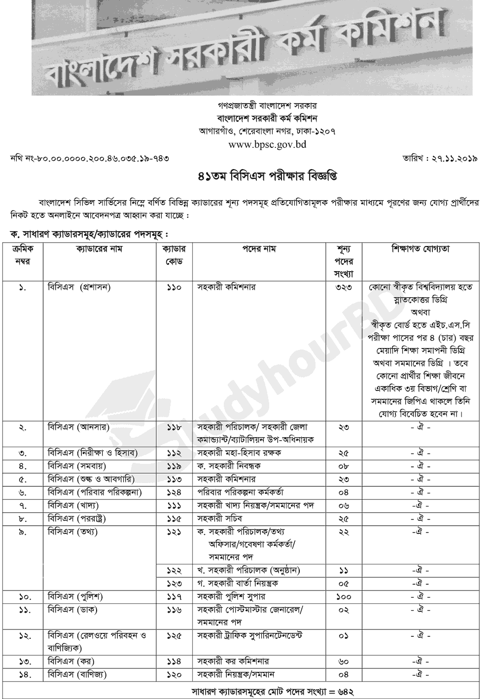 41st BCS Circular 2019 [PDF Download] www.bpsc.gov.bd
