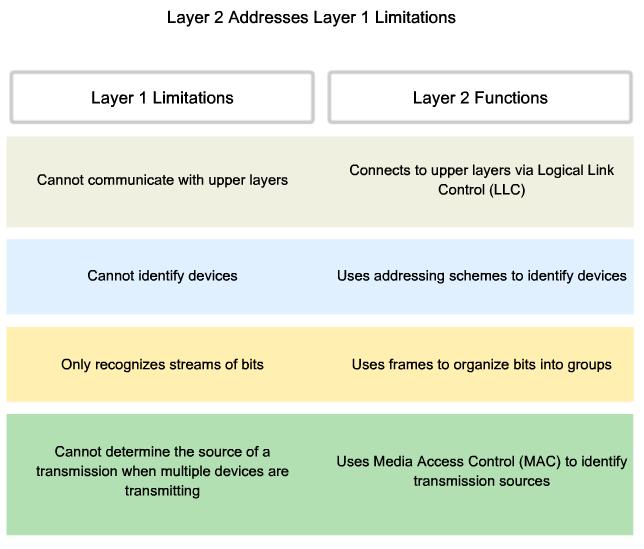 IT Cebu Administrator: 2011