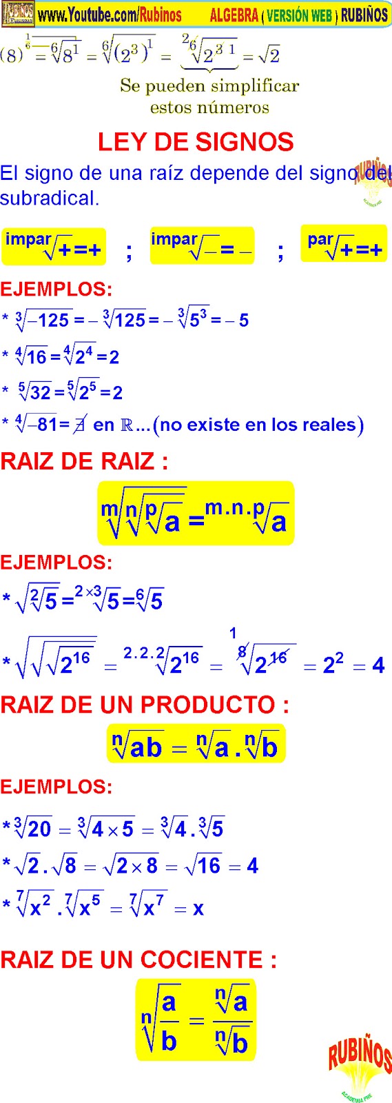 EXPONENTE FRACCIONARIO EJEMPLOS Y PROBLEMAS RESUELTOS