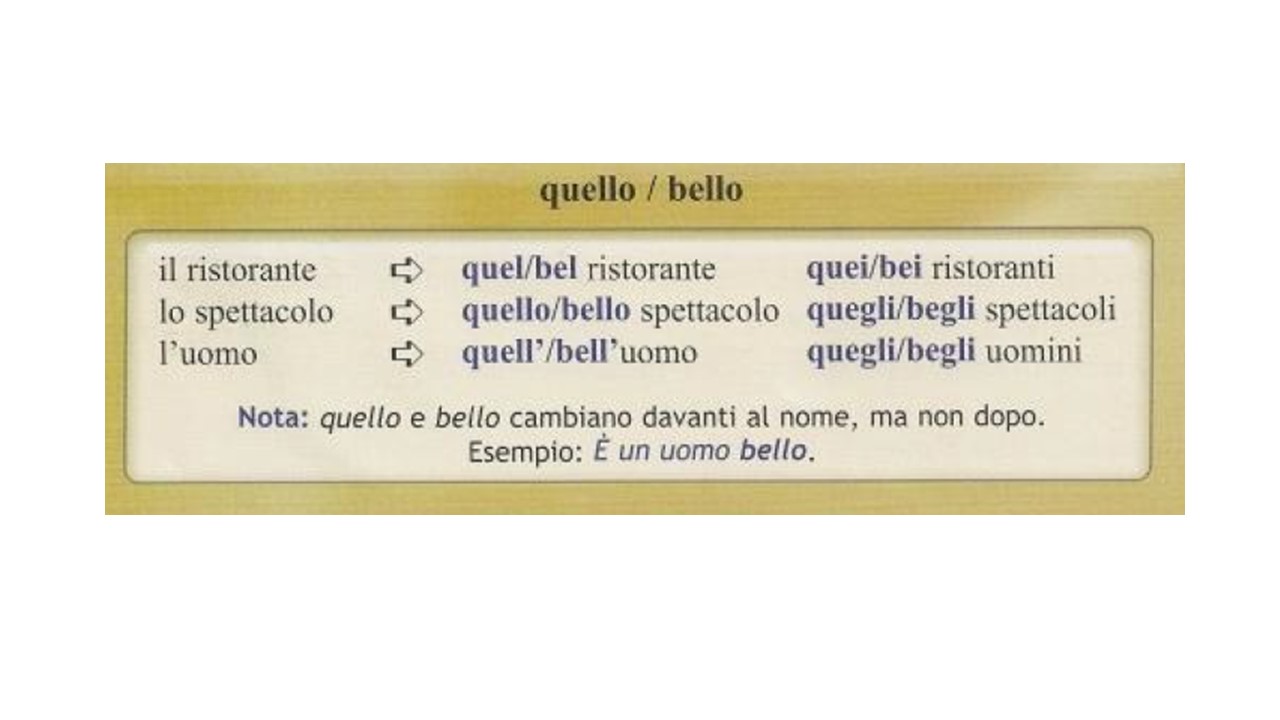 Italiano - Instituto de Idiomas ULP: ITALIANO LIVELLO 3 - MERLO - QUELL ...