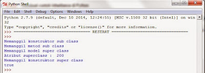 Membuat contoh Inheritance di Python | Share to The World