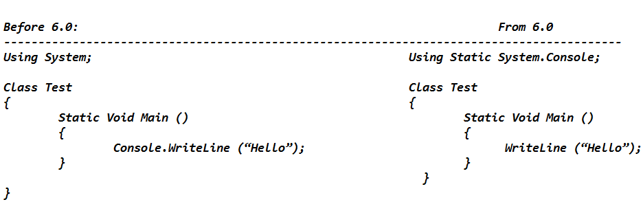 C Sharp(c#): using static in C sharp