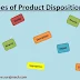 Types of Product Disposition