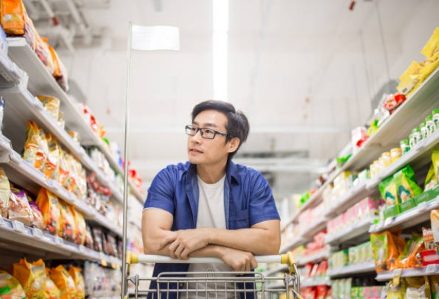 Pengertian Planogram dan Cara Penerapannya - Ekonomi Bergerak