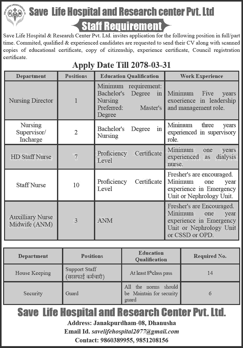 Save Life Hospital Vacancy for Various Health Services | Chetan TM