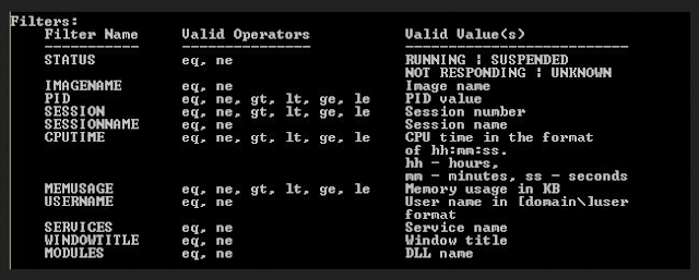 Useful CMD commands for daily use in Windows OS | LPI Central
