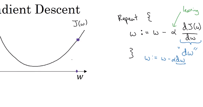 Ö>: [Machine Learning] Gradient Descent
