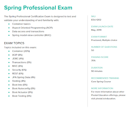 Top 5 Resources to become a Certified Spring Developer Professional in ...
